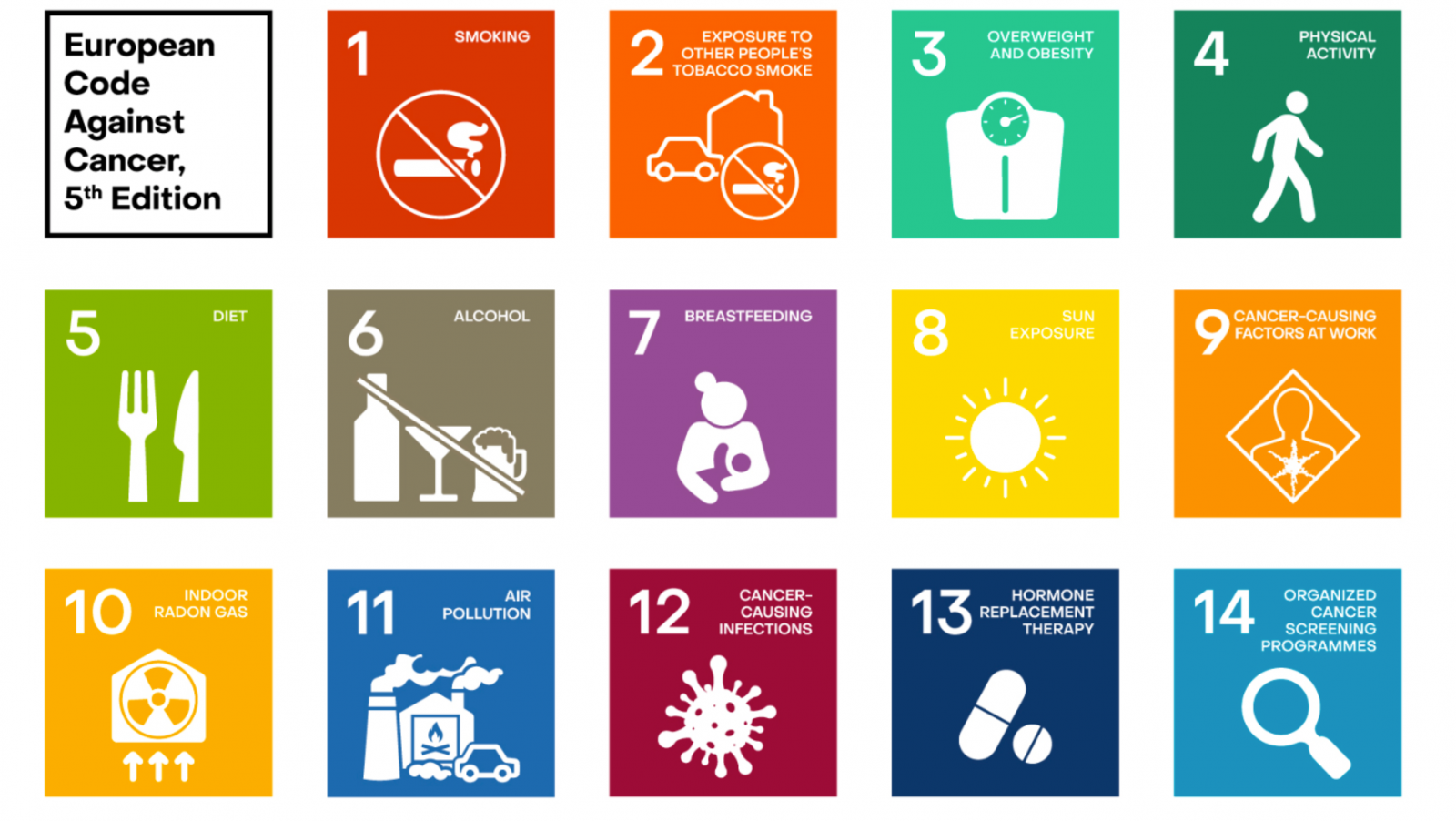 WCRC CReSt Theme Lead Prof. Kate Brain contributes to major ...